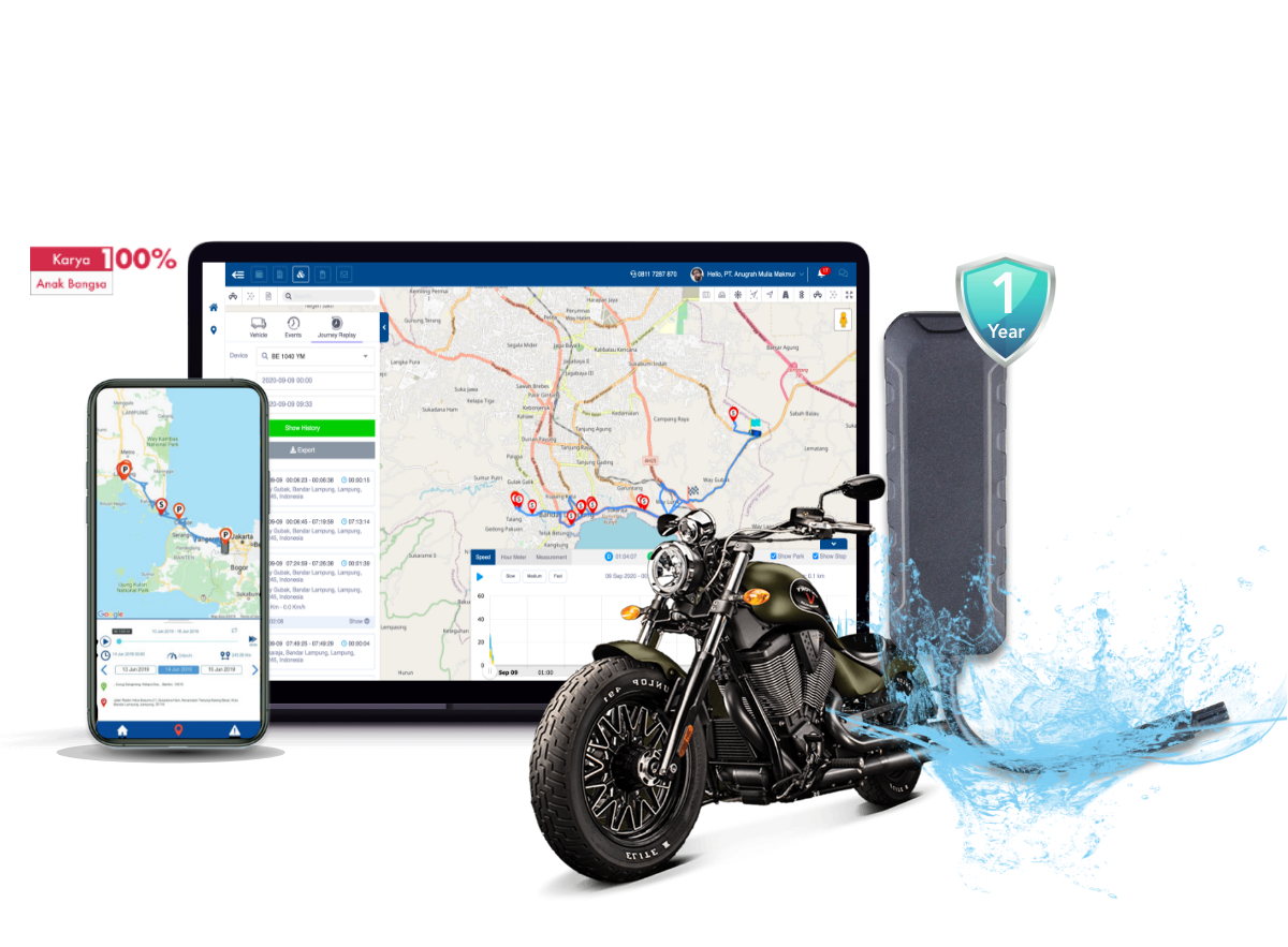 GPS Tracker Motor - Start GPS Tracker Terbaik, Canggih dan Murah